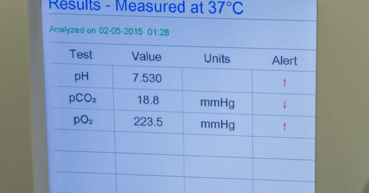 Blood Gas Analyser | Calibration Gases | Coregas NZ